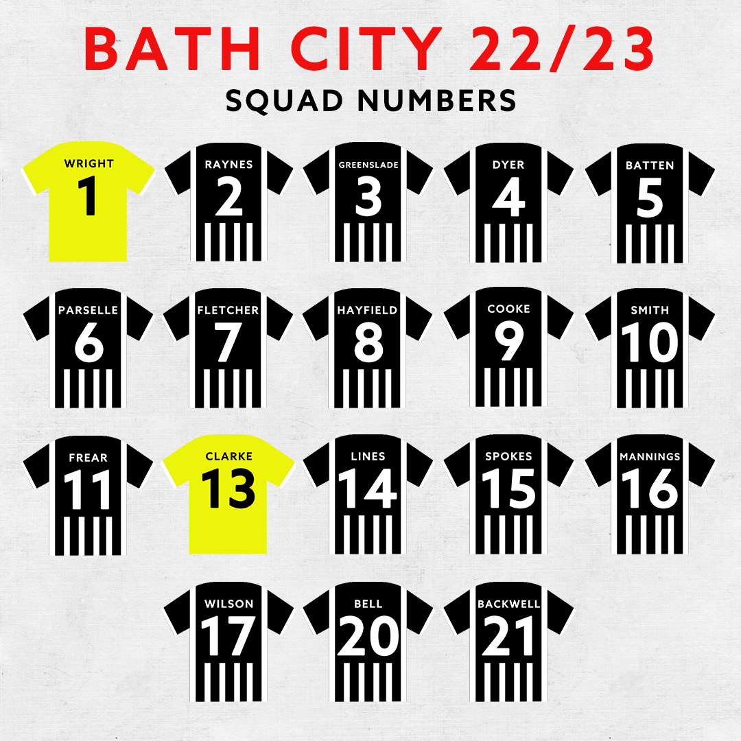 Bath City FC Squad numbers and captain news - Bath City FC
